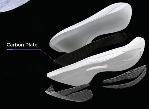 What is the Carbon Fiber Plate in Shoes? Let's Make It All Clear Here ...